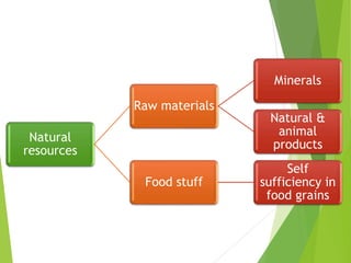 unit 2 nationa power.pptx