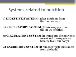 Unit 2. NUTRITION | PPT
