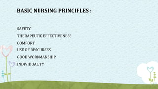 Unit2 nursing as a profession . | PPTX