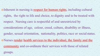 Unit2 nursing as a profession . | PPTX