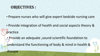 Nursing Goals And Objectives