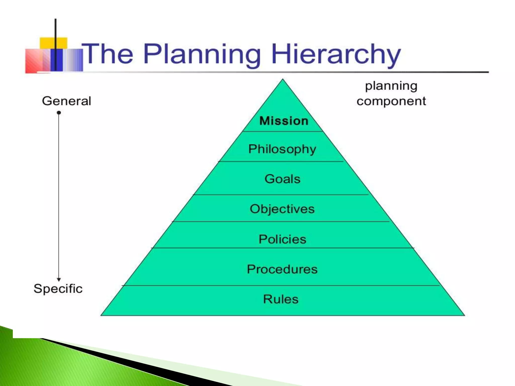 unit2 nursing management.pptx