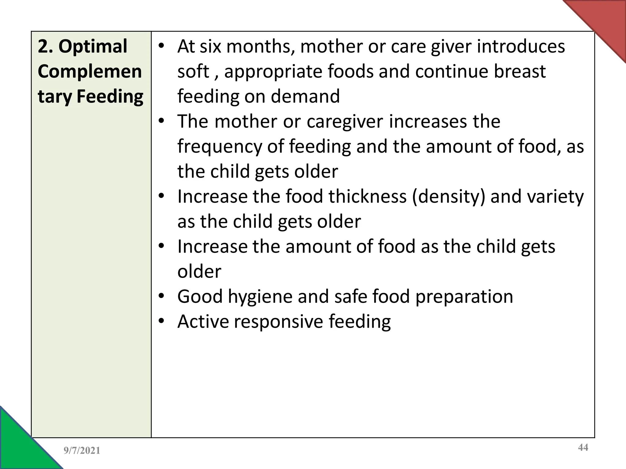 Unit 2; Nutritional Consideration in infancy and preschool years ...