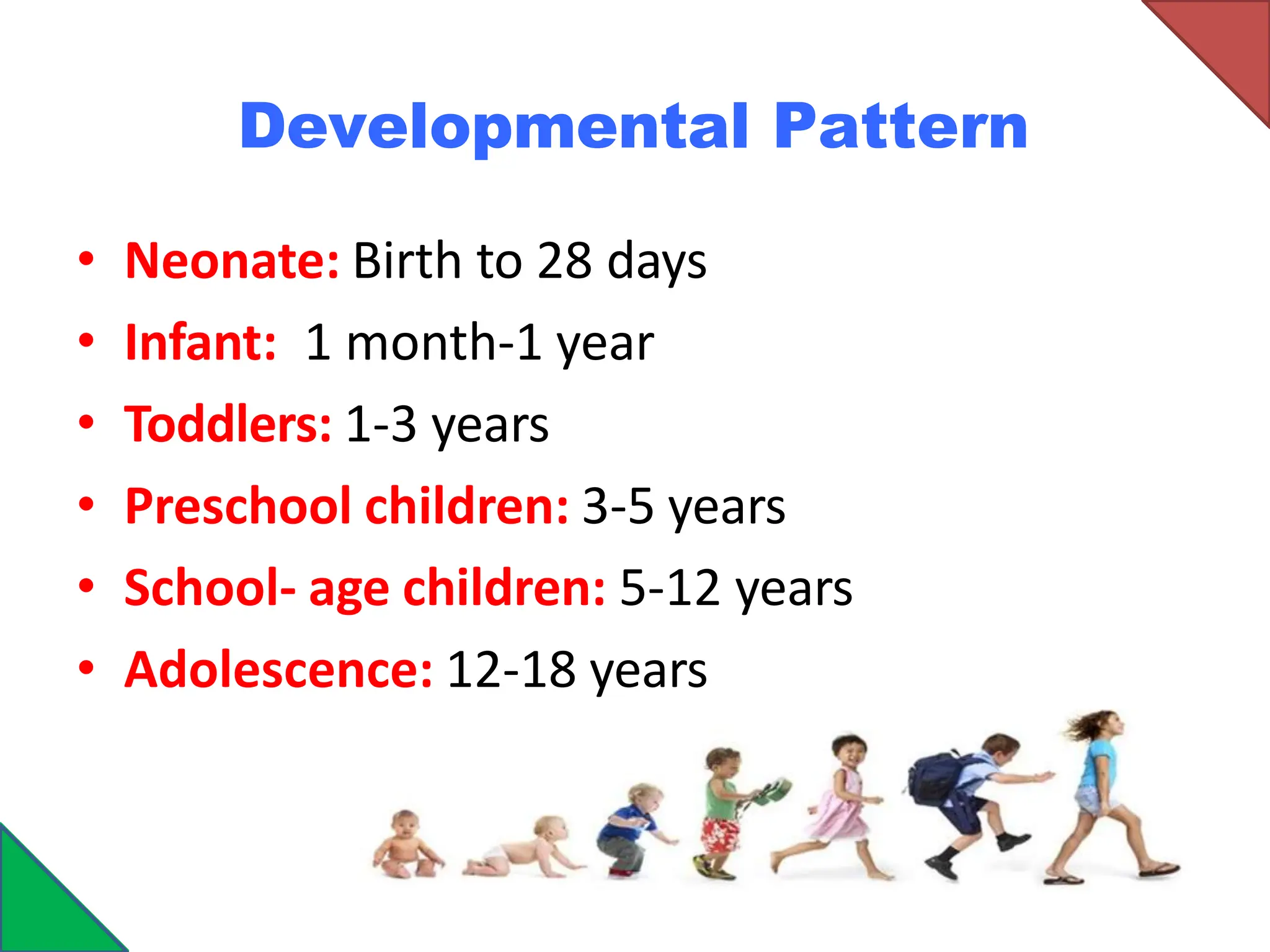 Unit 2; Nutritional Consideration in infancy and preschool years ...