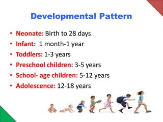 Unit 2; Nutritional Consideration in infancy and preschool years ...