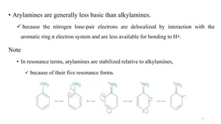 unit 2 org. 《Amines 》.pdf