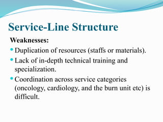 unit 2organizational structure.pptx nnnn | PPTX