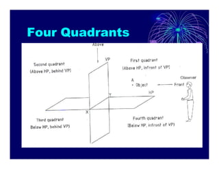 unit_2_orthographic_projection_drawings.docx