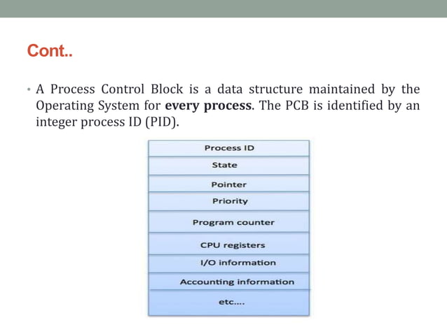 Unit 2_OS process management | PPTX | Operating Systems | Computer ...