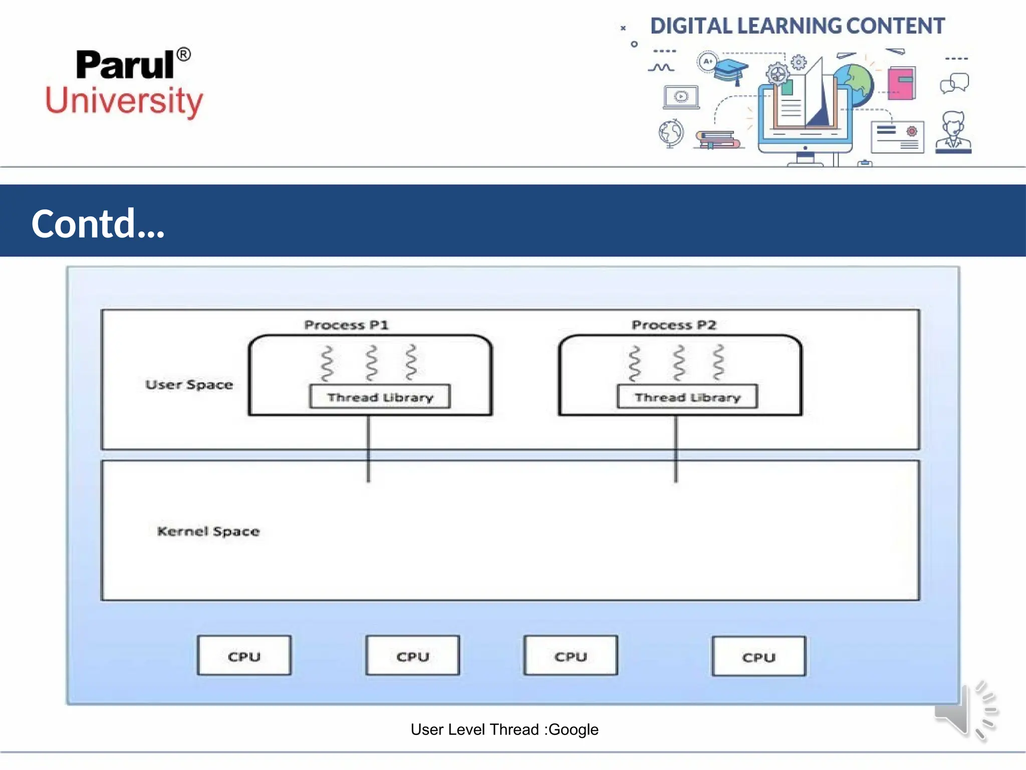 UNIT 2 OS.pptx Introduction of Operating System | PPT