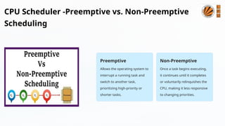 OPERATING SYSTEM PPT ON SCHEDULING AND ALGORITHMS | PPT