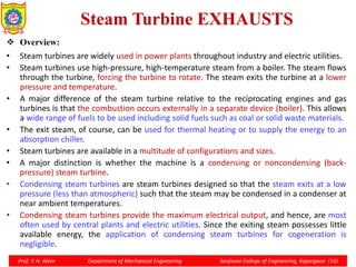 Waste Heat Recovery and Sustainable Energy | PPT