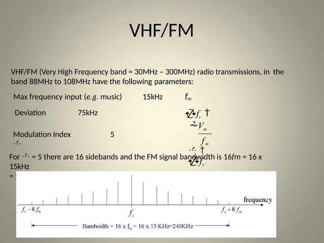 ANGLE MODULATION -Waveform &Its Characteristics | PPT