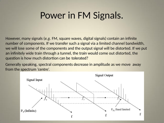 ANGLE MODULATION -Waveform &Its Characteristics | PPT