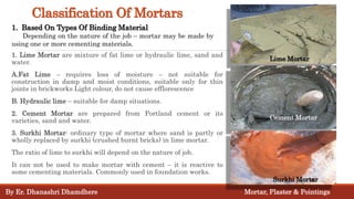 Plastering and pointing | PPTX
