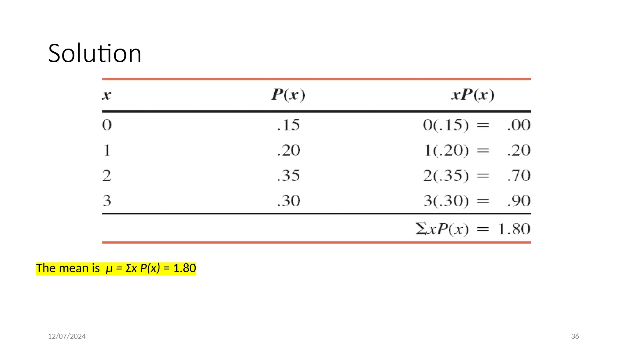 probability distribution term 1 IMI .pptx