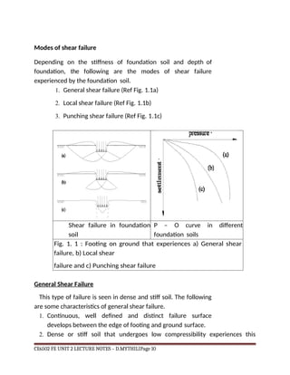 UNIT 2 foundation engineering Part 1.docx