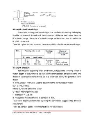 UNIT 2 foundation engineering Part 1.docx
