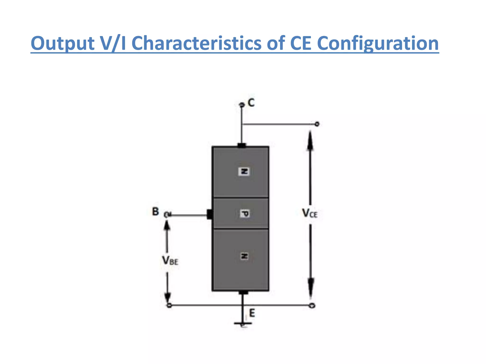 unit 2 part1 (1).pptx