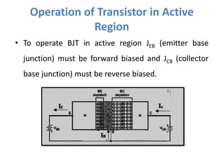 unit 2 part1 (1).pptx