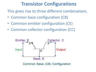 unit 2 part1 (1).pptx