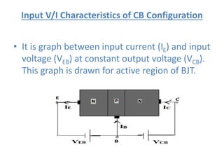 unit 2 part1 (1).pptx
