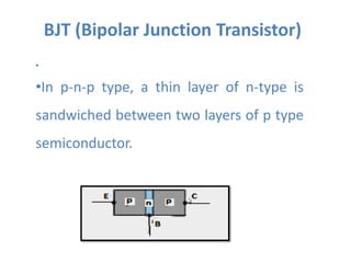 unit 2 part1 (1).pptx