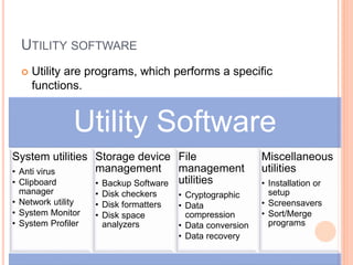Unit 2 part 1 data processing | PPT