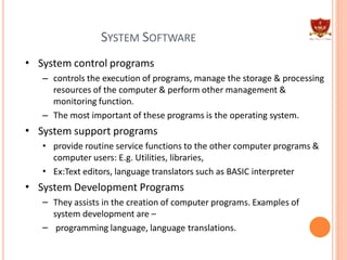 Unit 2 part 1 data processing | PPT