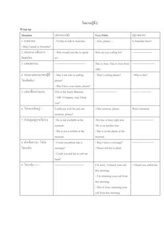 Unit 2 part 1 making a phone call | PDF