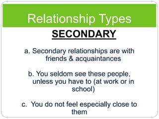 Unit 2 part 1 roles and relationships | PPTX
