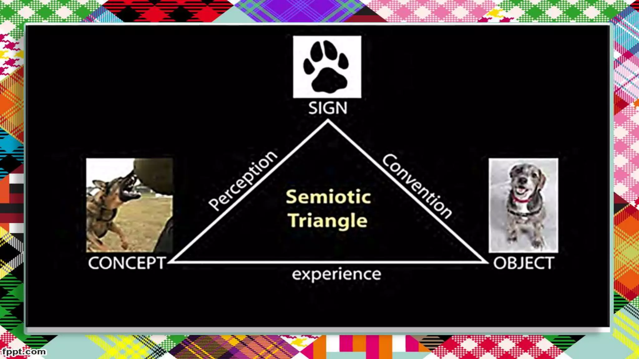 Literary Theory & Criticism pt. 2: Structuralism | PDF