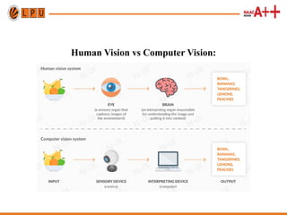 Unit 2 part 2 Artificial intelligence .ppt.ppt