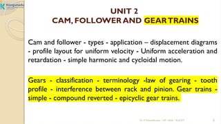 UNIT 2 PART 2 - GEAR and GEAR TRAINS.pptx