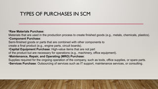 purchasing in supply chain management with its dimensions | PPT