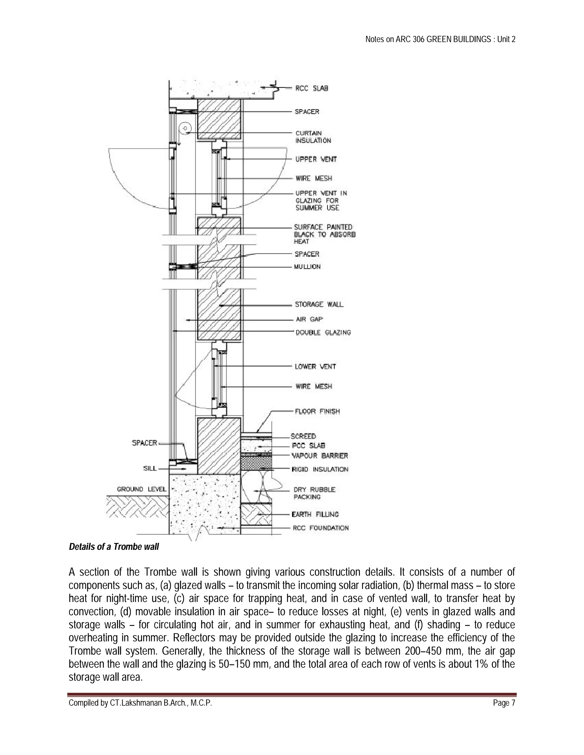 Green Buildings-passive heating techniques | PDF