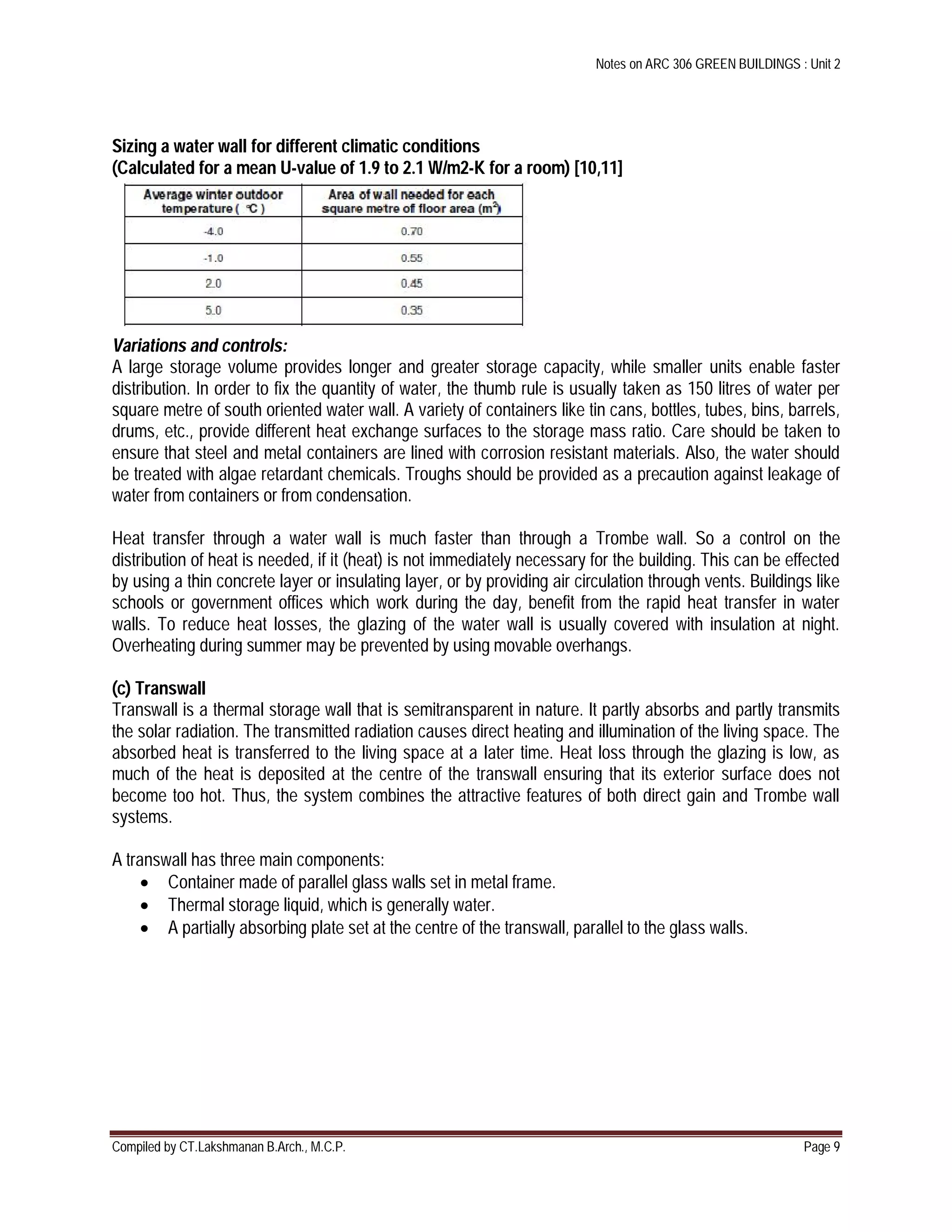 Green Buildings-passive heating techniques | PDF