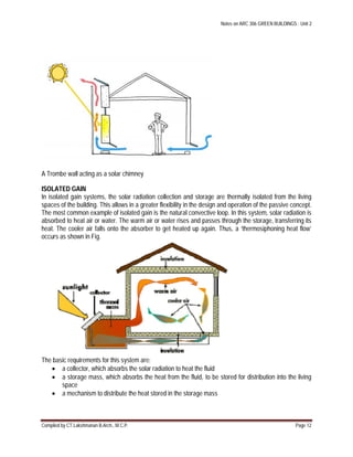 Green Buildings-passive heating techniques | PDF