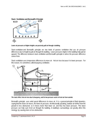 Green Buildings-passive heating techniques | PDF