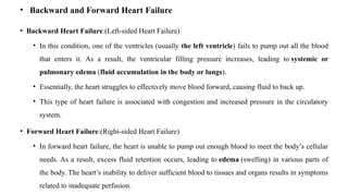 Unit 2 Pathophysiology. Cardiovascular Diseases | PPTX