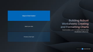 Unit 2 PC package MS Excel and MS PowerPoint | PPTX