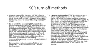 Unit 2 power electronics converter and alternator | PDF | Operating Systems | Computer Software ...