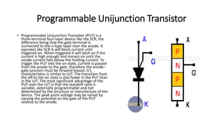 Unit 2 power electronics converter and alternator | PDF | Operating Systems | Computer Software ...