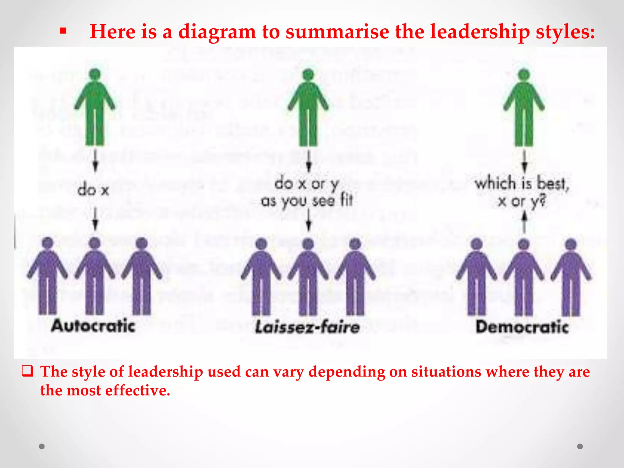 IGCSE BUsiness Studies Unit 2 people in business lecture ppt | PPTX