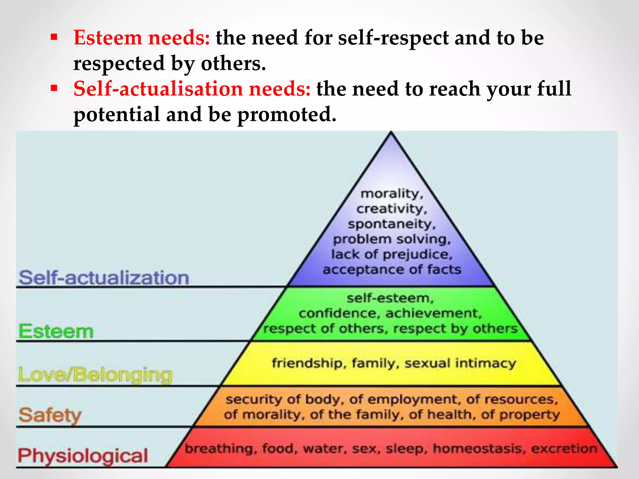 IGCSE BUsiness Studies Unit 2 people in business lecture ppt | PPTX