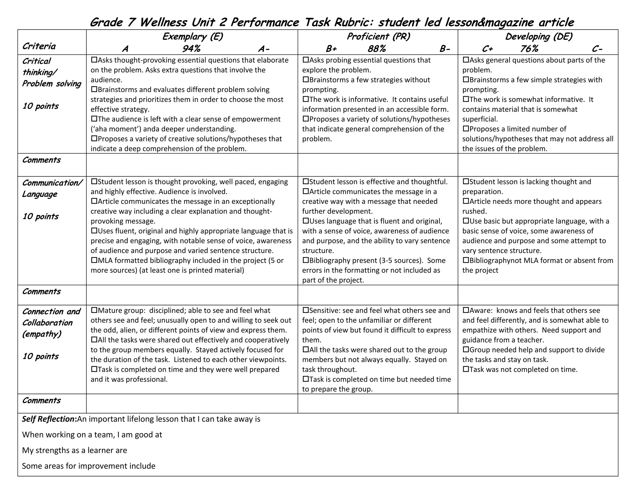 Unit 2 performance task rubric | DOCX