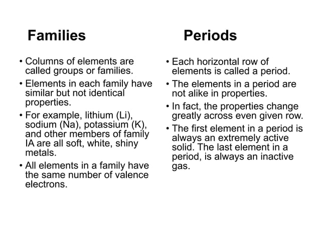 Unit 2 periodic table in coursework).ppt