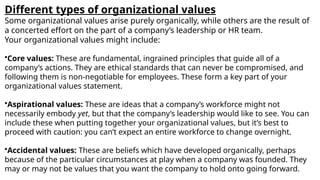 UNIT 2 Personal and organiztional Values.pptx