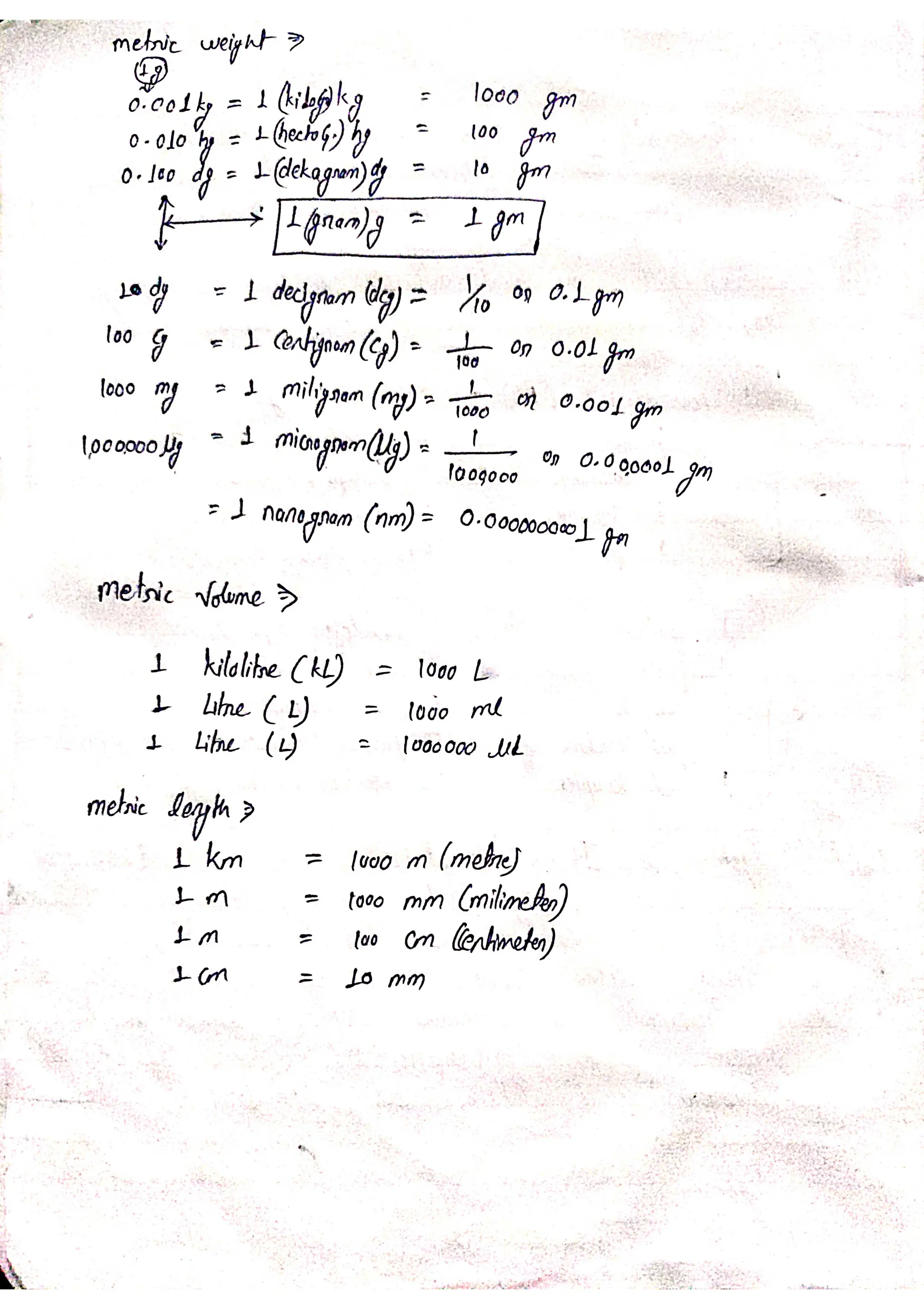 unit 2 a Pharmaceutical calculation .pdf
