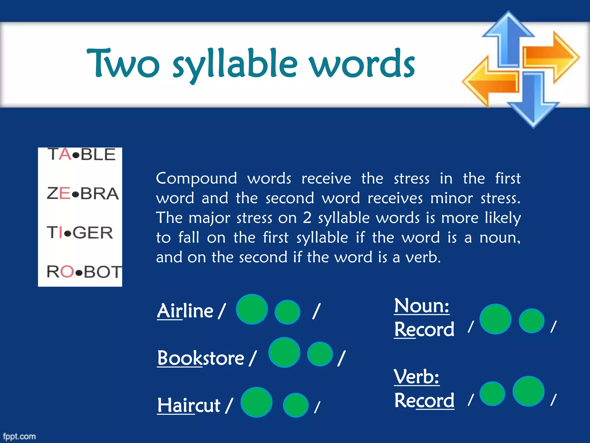 unit_2_Phonetics_II.pdf